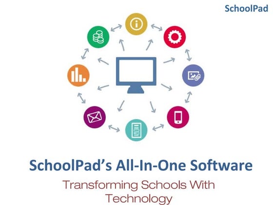 School erp software | PPT