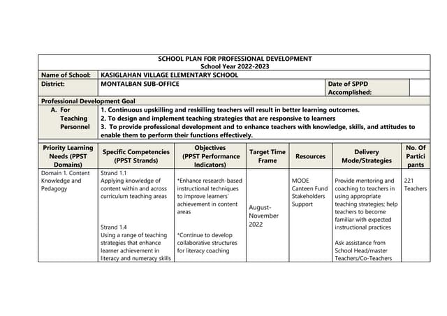 Annual Implementation Plan-2024-2025-MONA-ES-DRAFT.docx