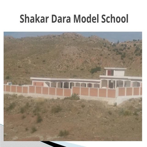 SCHOOL PRESENTATION. model school khtpptx | PPTX