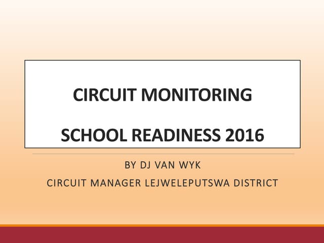 SBM-Presentation-Template-Dimension 6- LEARNING ENVIRONMENT.pptx