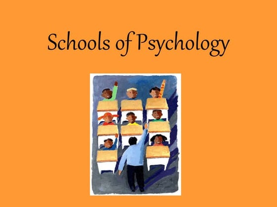 School of thoughts in psychology | PPT