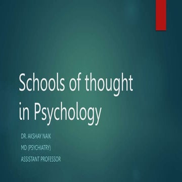 Presentation on schools of thought in psychology.pptx