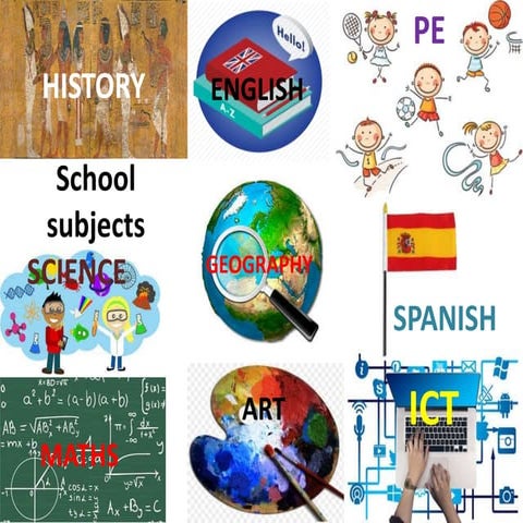 School subjects | PPT