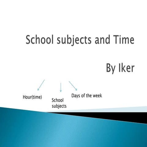 School subjects and time by iker | PPT