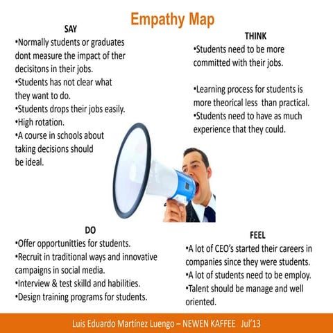 School to work transition | PPTX
