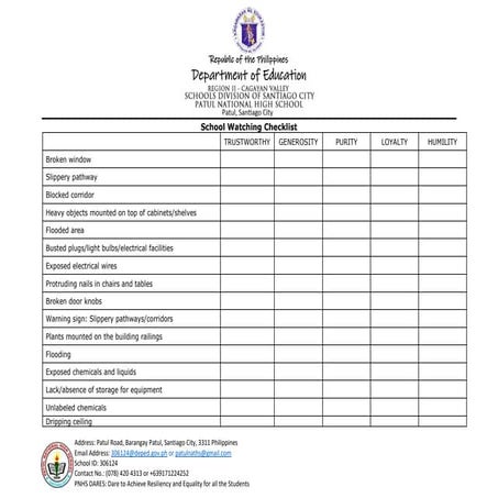 School Watching Checklist SECTIONS.docx