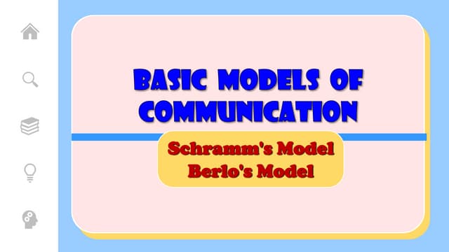 Schramm Model of Communication 1954 (Model1) | PPT