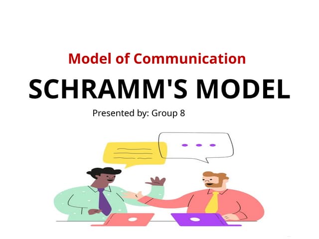 Schramm Model of Communication 1954 (Model1) | PPT
