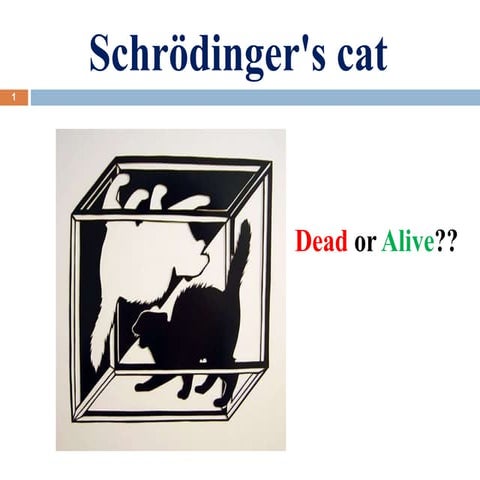 Schrodinger's cat | PPTX | Physics | Science