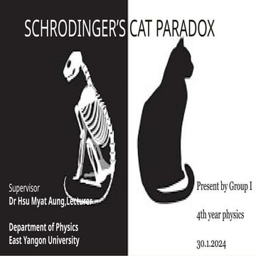 Schrodinger's Cat Paradox quantum mechanics.pptx
