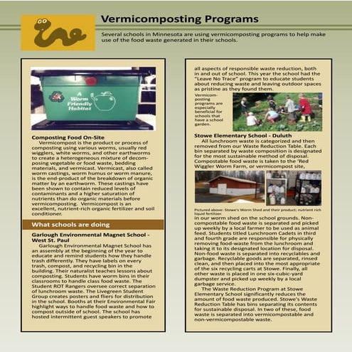 Vermicomposting Programs for Schools | PDF