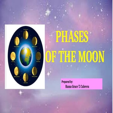 The 8 phases of moon grade 5 lesson in Science | PPT