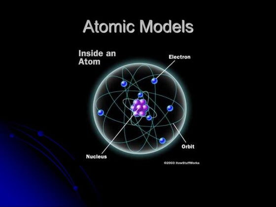 The development of the atomic theory | PPTX