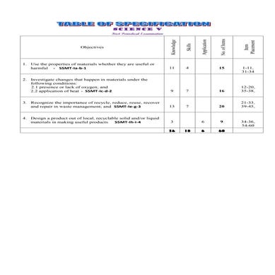 Sci5 1st app with tos | PDF