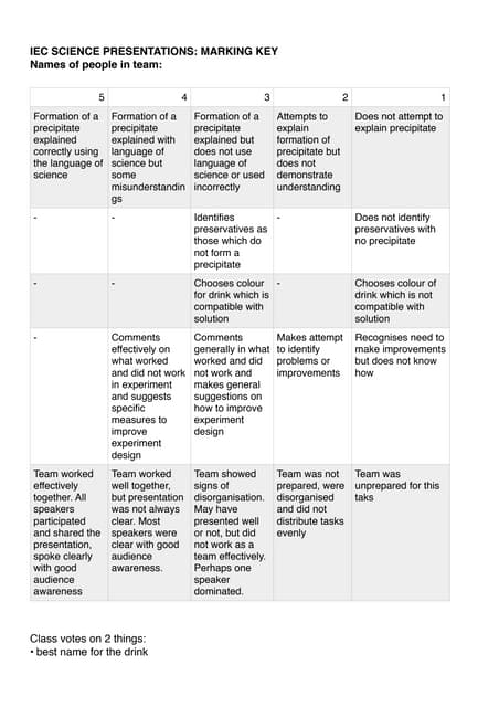 Letter of Recommendation - Applied Proactive Technologies | PDF