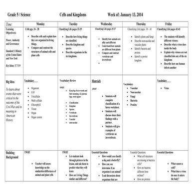 Classification/Science | PPT