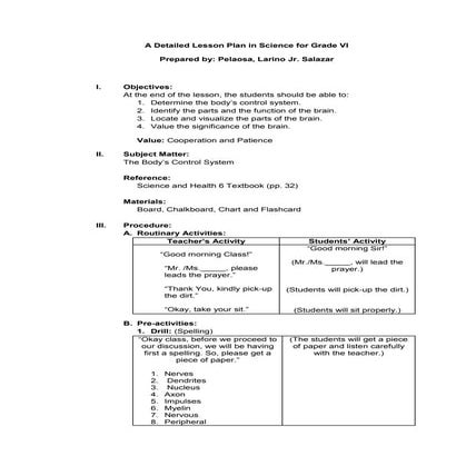 Lesson plan on Nervous system 10 | DOCX