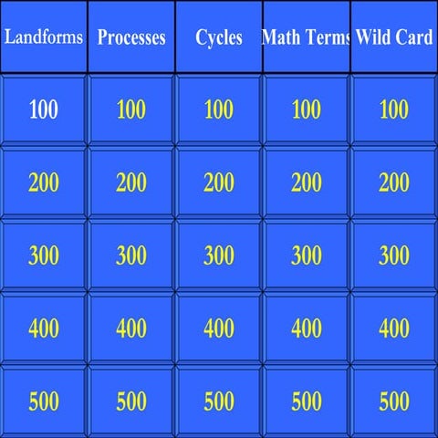 Jeopardy (Math and Science Terms) | PPT