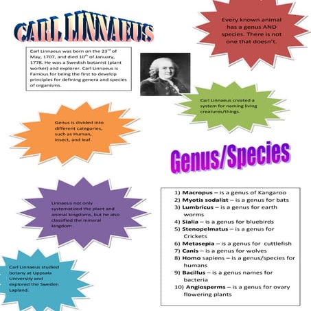 Science genus | DOCX