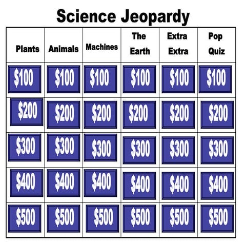 Science Jeopardy | PPT
