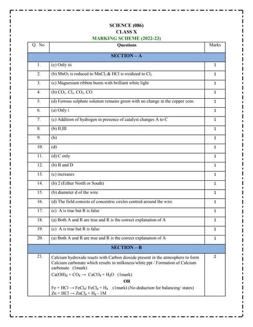 AQA GCSE Chemistry Summary Answers C8 | PPT