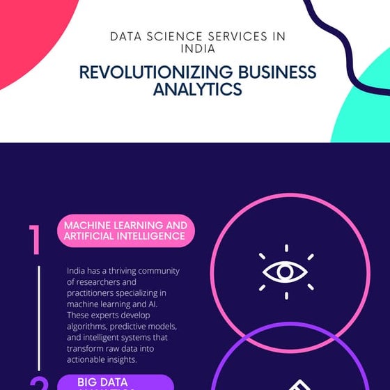 Discovering-the-Power-of-Software-Integration-Services-in-Business.pdf | Computer Software and ...