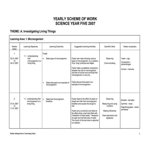 Science year-5 | PDF