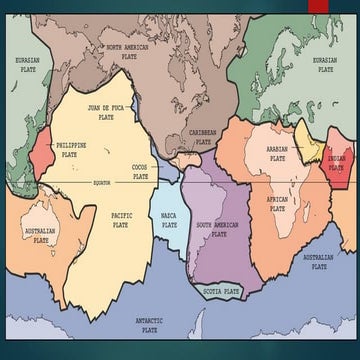 SCIENCE 10 - CONTINENTAL DRIFT THEORIES- | PPTX