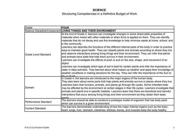 Q2_LE_ Science 4_Lesson 1_Week a lesson for Grade 4 students 1.pdf