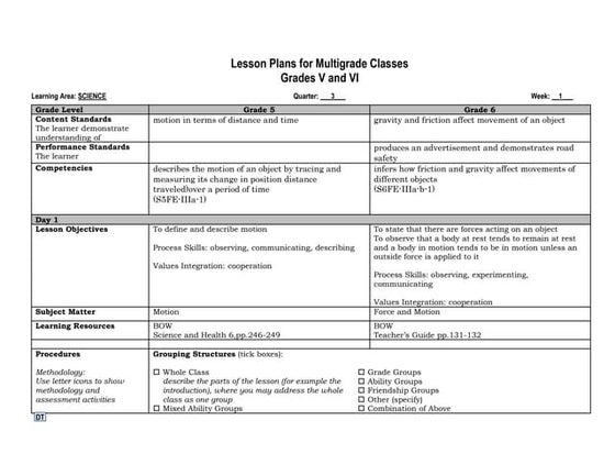 Science 6-Quarter 3 Daily Lesson Log Week 5 | DOCX