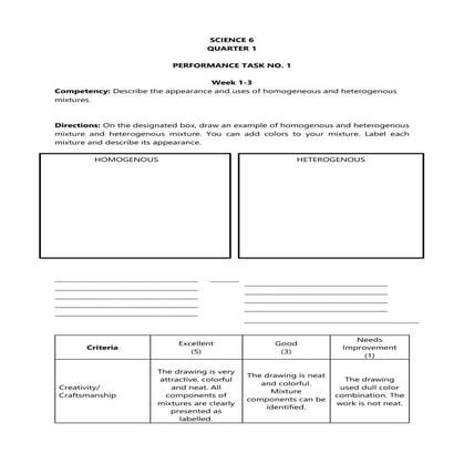 SCIENCE 6 PERFORMANCE TASK MELC-BASED.docx