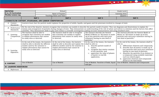 Q1_LE_Science 5_Lesson 1_Week 1.docx grade 5 | DOCX