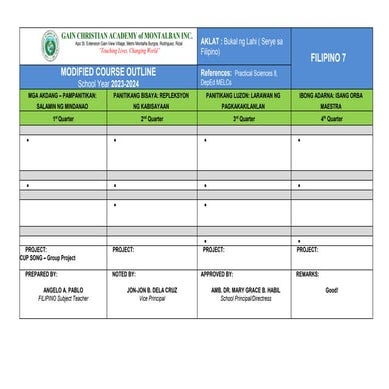 SCIENCE 7_Course outline SY_2023-2024.docx