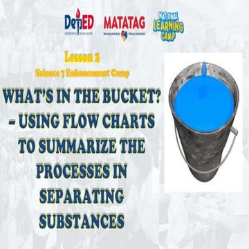 Science 7_Lesson 2_Enhancement.pptx