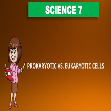 Science 7 Q2 Prokaryotic and Eukaryotic Cells.pptx