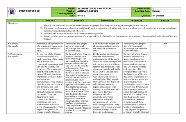 Q2_LE_Science 7_Lesson-2_Week 2 grade seven.pdf | Biological Sciences ...