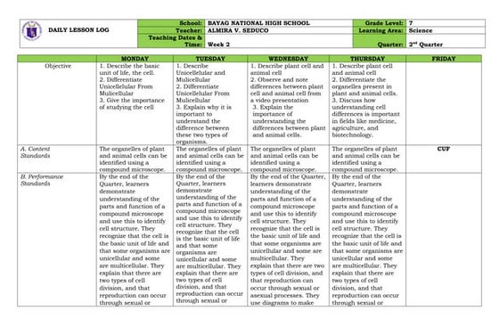 Q2_LE_Science 7_Lesson-2_Week 2 grade seven.pdf | Biological Sciences | Science