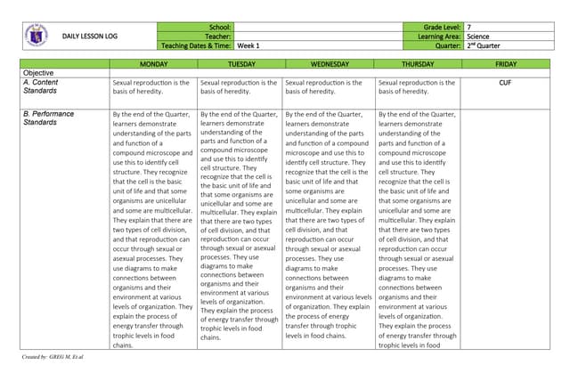 7 E’S LESSON PLAN IN SCIENCE.pptx