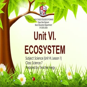 ECOSYSTEM: Levels of Biological Organization | PPTX