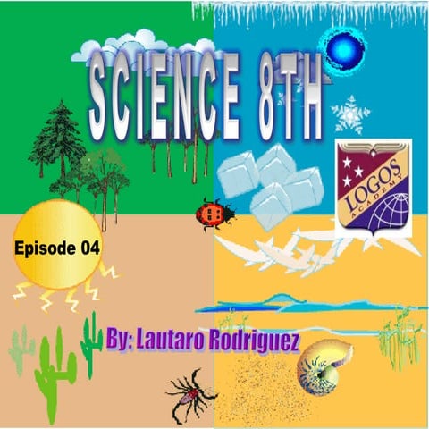 Science 4 | PPT