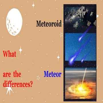 Science 8 2nd Qtr Lesson 6 Meteoroid, Meteor and Meteorite.pptx