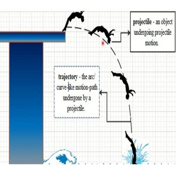 PPT for science 9 projectile motion.pptx