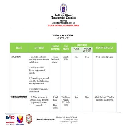 Science Action Plan for the School Year 2024-2025.docx
