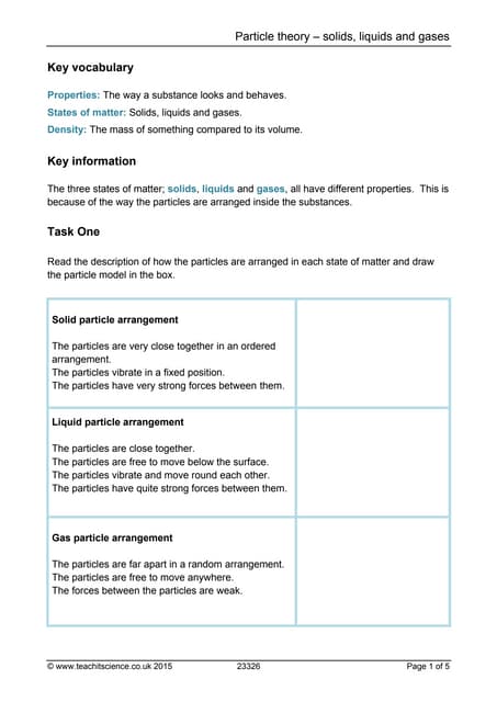 Solids, liquids and gases PowerPoint.pdf