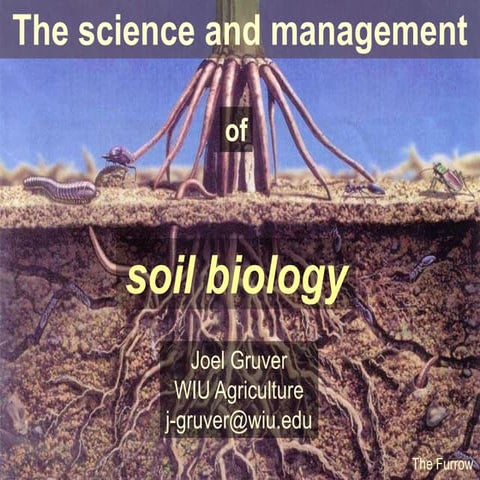 Science and management of soil biology | PDF