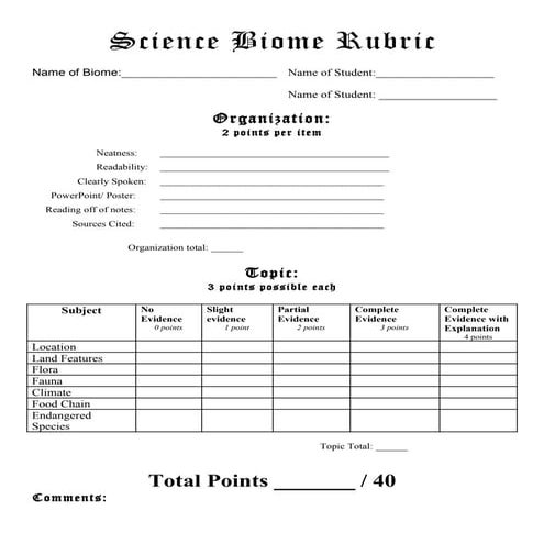 Science biome rubric | DOC
