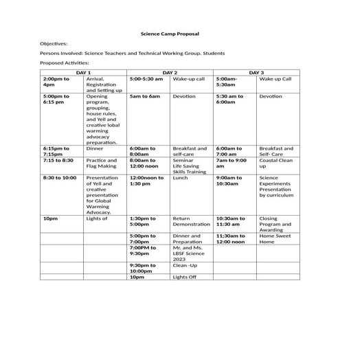Science Camp proposal for teachers and school set ups | DOCX