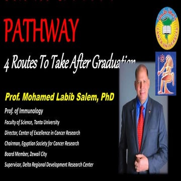 Science Career Pathways Prof. Mohamed Labib Salem | PPTX