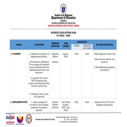 Science Club Action Plan for the School Year 2024-2025.docx