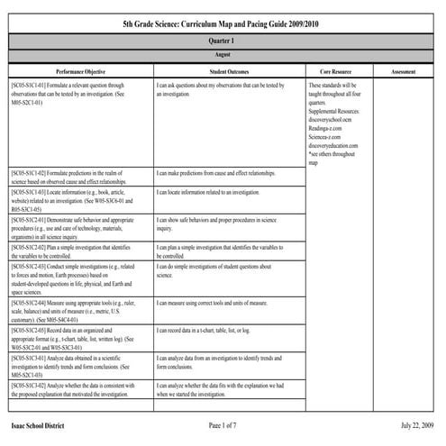 Fifth Grade Science Curriculum Map | PDF